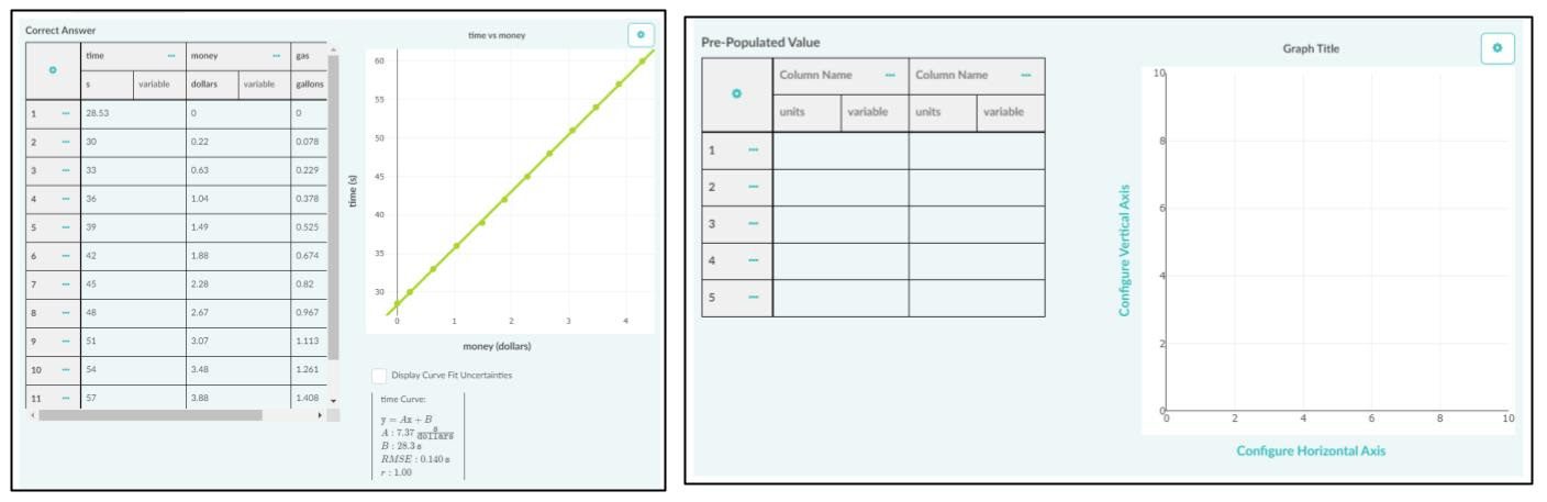 Teacher Tips: How to Scaffold Graphing - Pivot Interactives