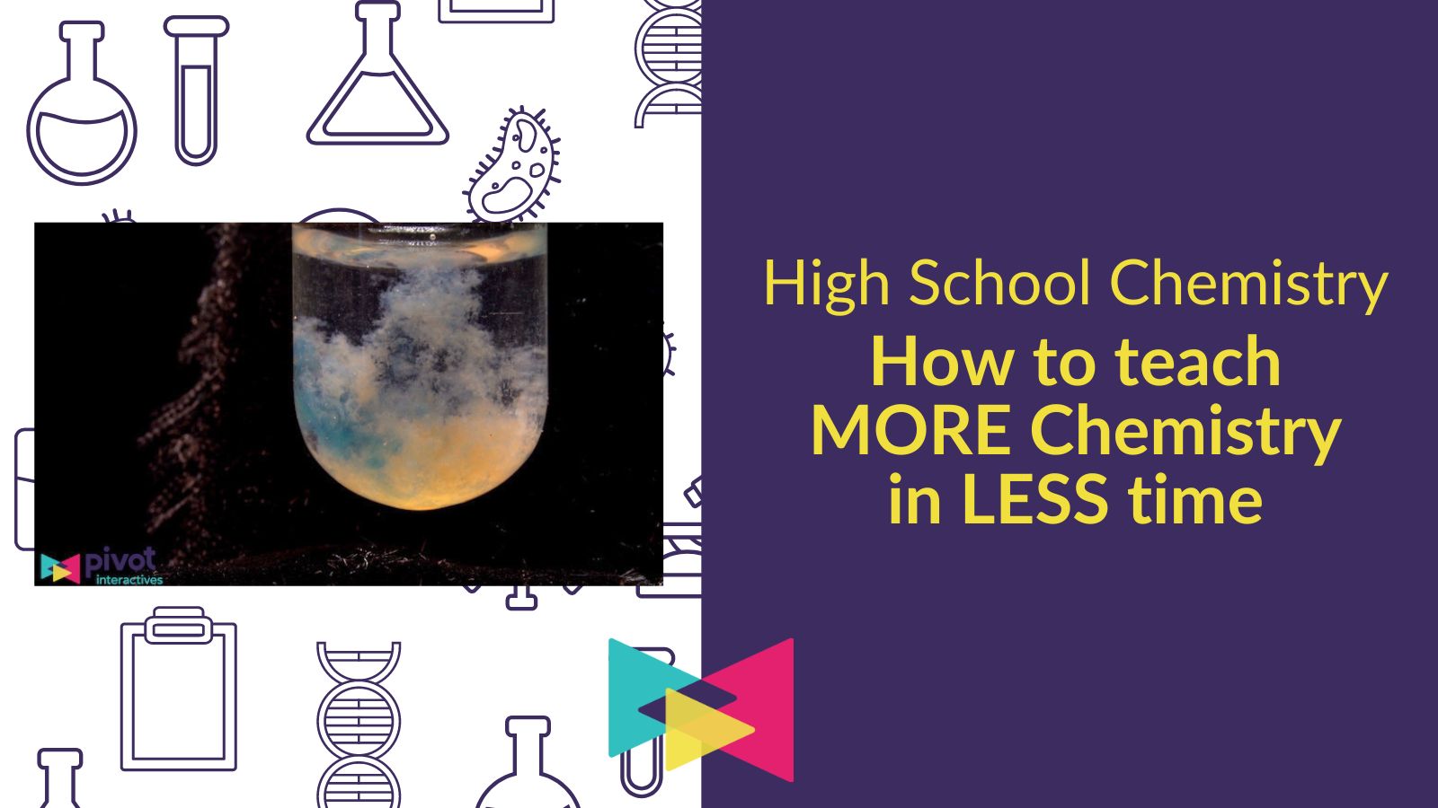 How I Teach More Chemistry in Less Time - Pivot Interactives